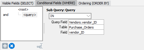Non Correlated Subquery